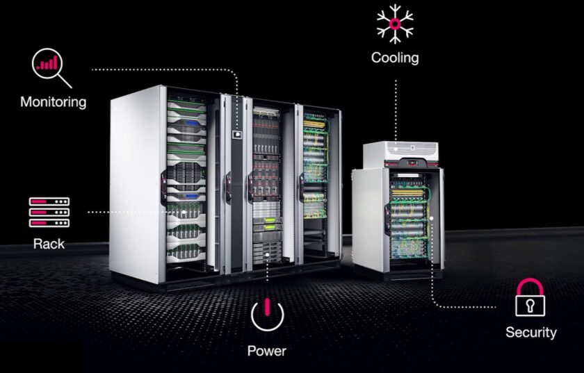 Micro Data Center – sonicautomation.co.th